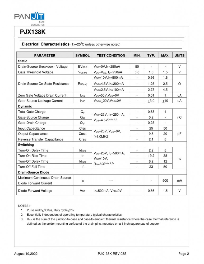 PJX138K datasheet page 2