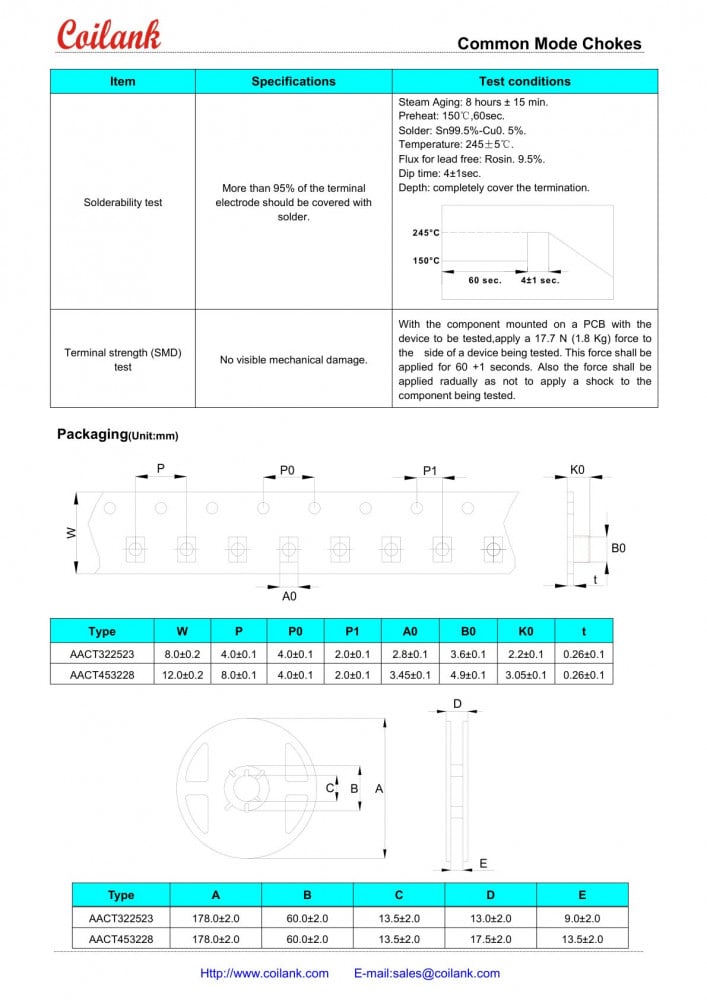 AACT series datasheet page 5