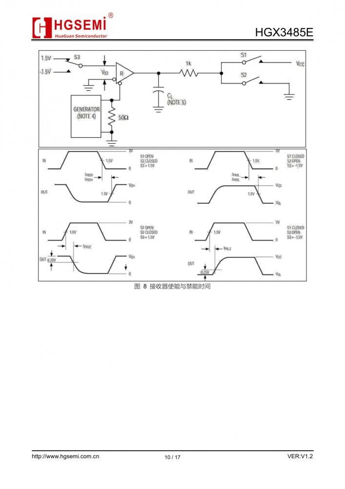 HGX3485E datasheet page 10