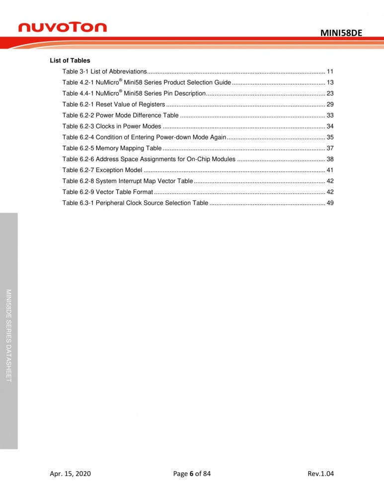 HL008 datasheet page 6
