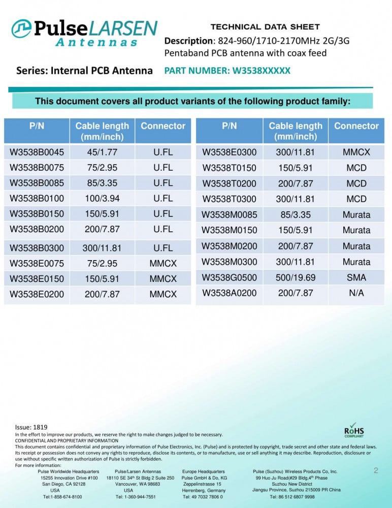 W3538B0150 document page 2