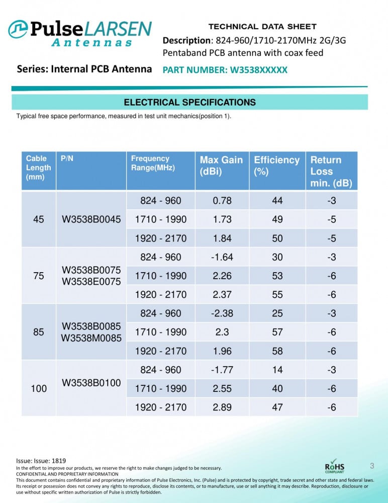 W3538B0150 document page 3