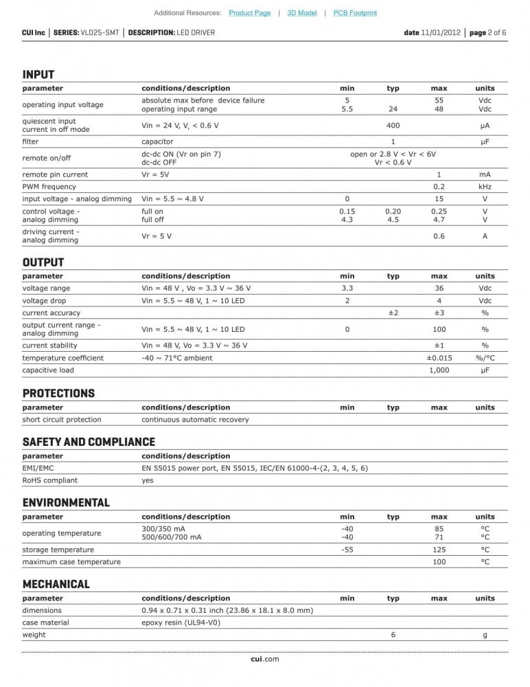CUI VLD25-SMT datasheet page 2