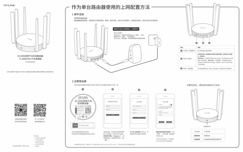 TL-WDR7651 installation guide page 1