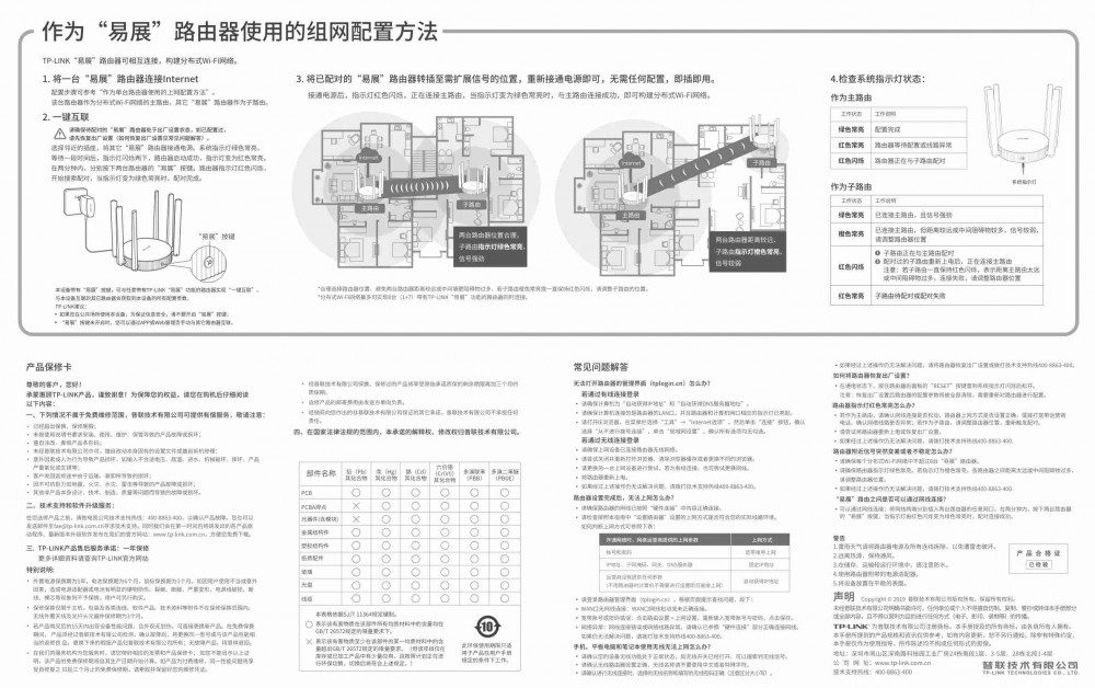 TL-WDR7651 installation guide page 2