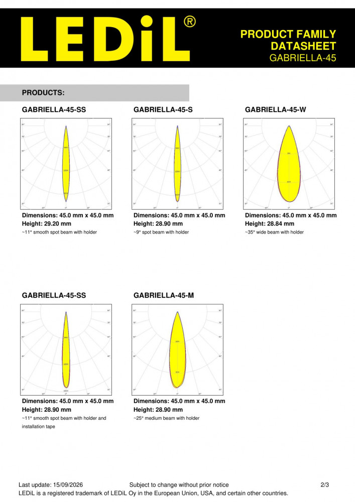 GABRIELLA-45-W technical document page 2