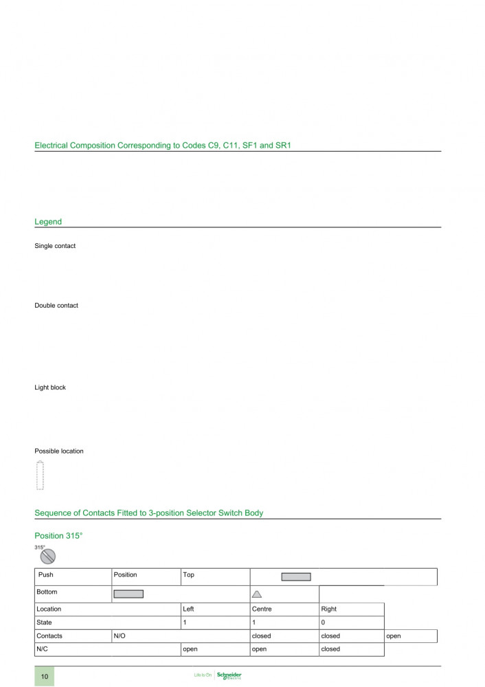 ZB5AG3 technical document page 10