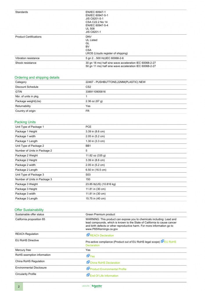 ZB5AG3 technical document page 2
