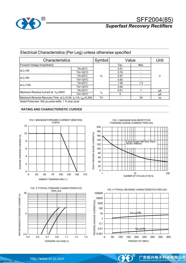 JUXING SFF2004(85) datasheet page 2