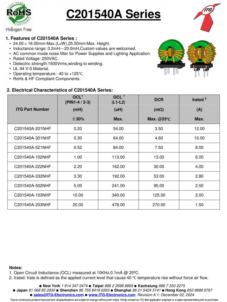C201540A datasheet page 1