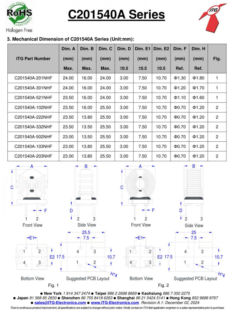 C201540A datasheet page 2