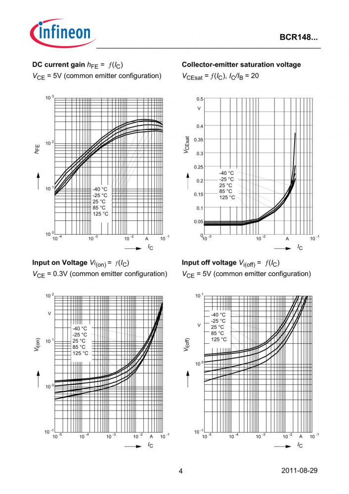 BCR148 datasheet page 4