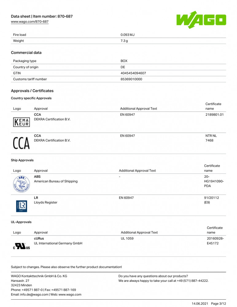 870-687 product document page 3