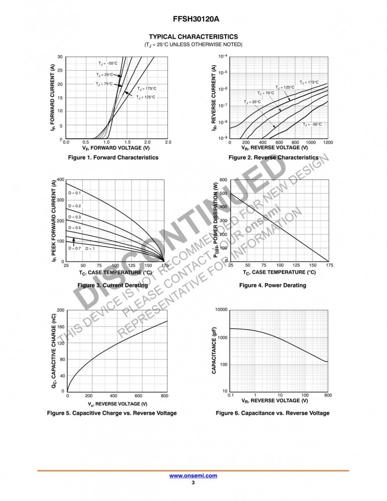 FFSH30120A document page 3