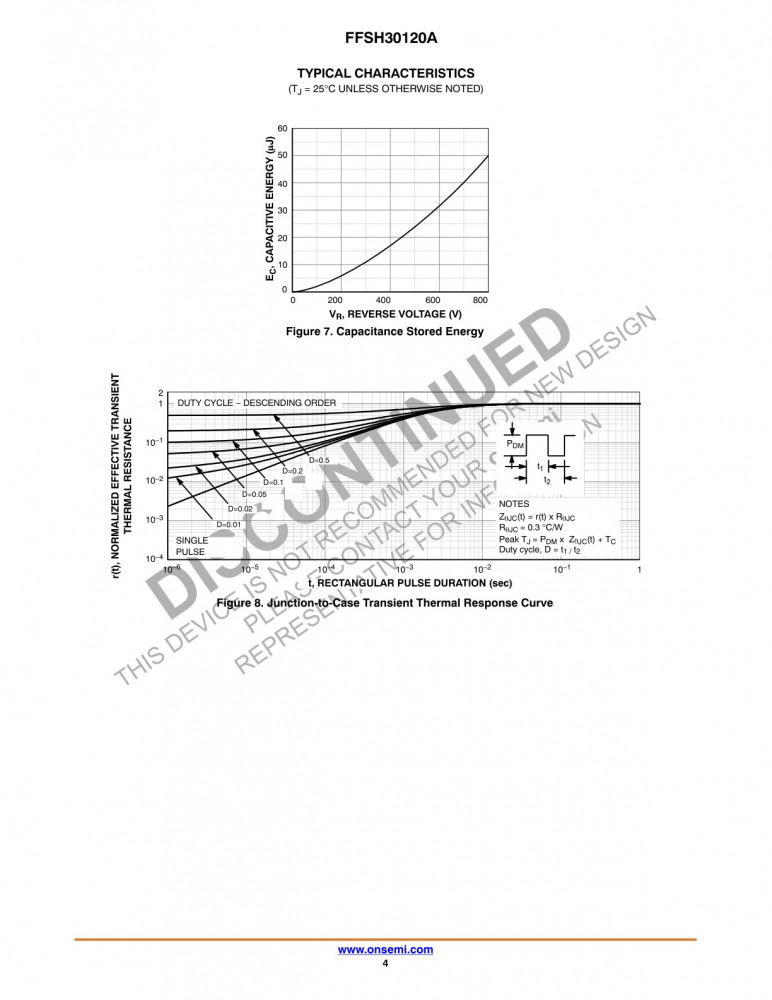 FFSH30120A document page 4