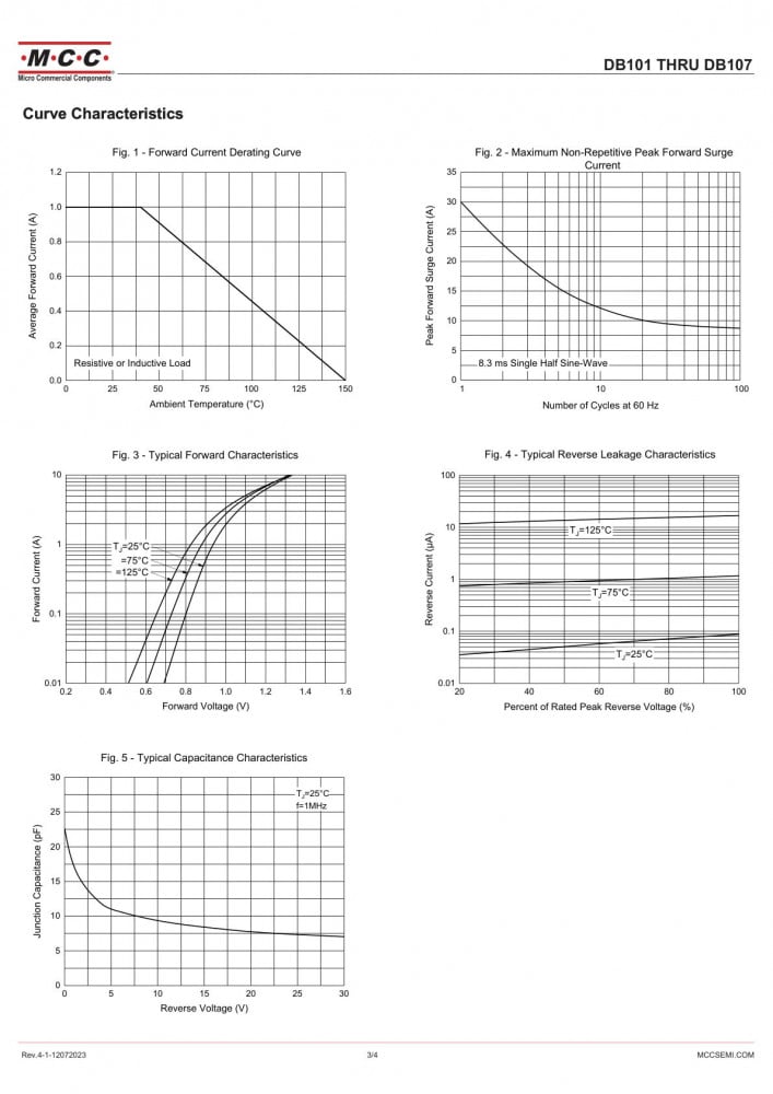 MCC DB106-BP datasheet page 3