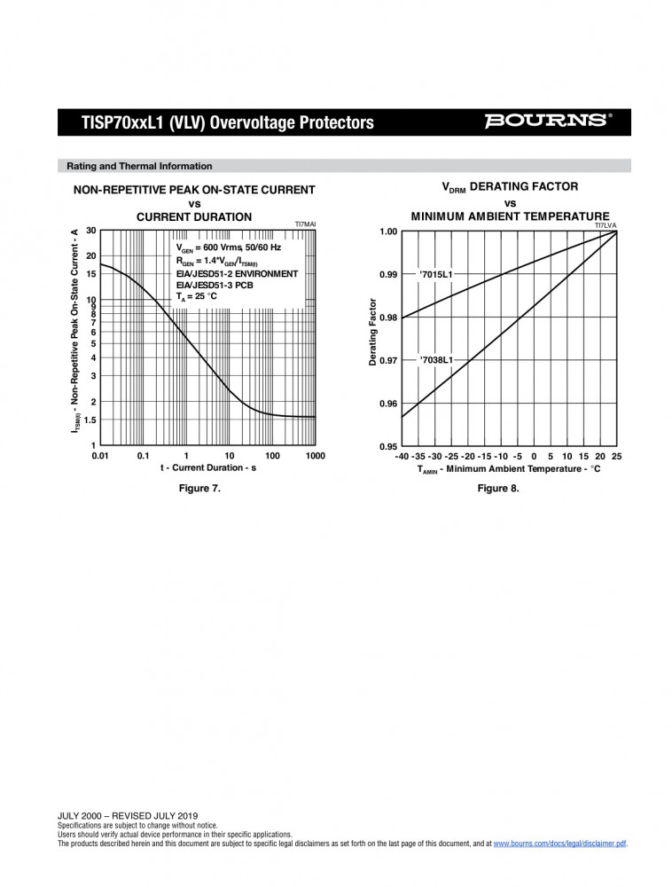 TISP7038L1DR-S datasheet page 7