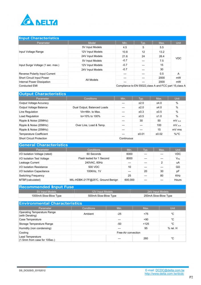 DELTA DC02S/D series datasheet page 2