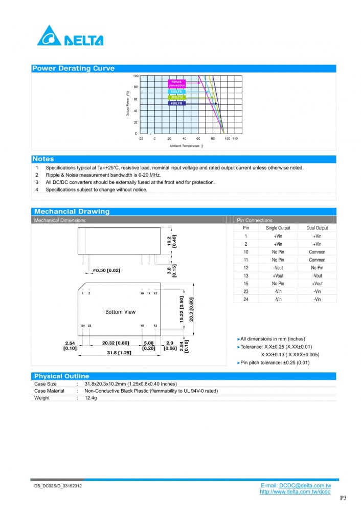 DELTA DC02S/D series datasheet page 3