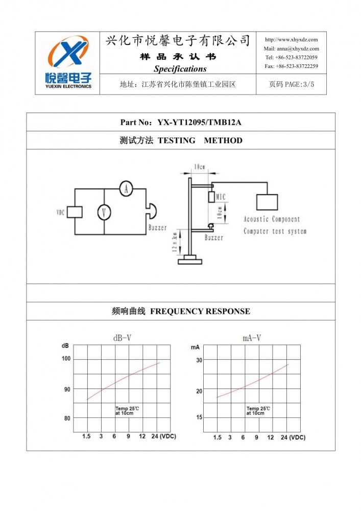 YUEXIN TMB12A24 reliability test page