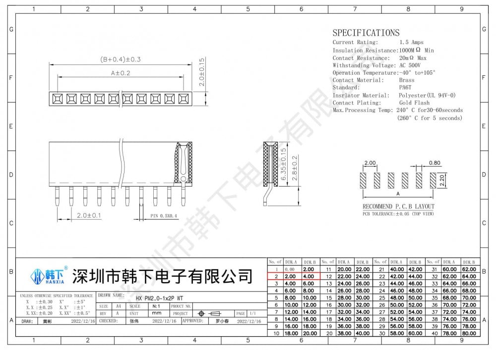 HANXIA HX PM2.0-1x2P WT technical document preview