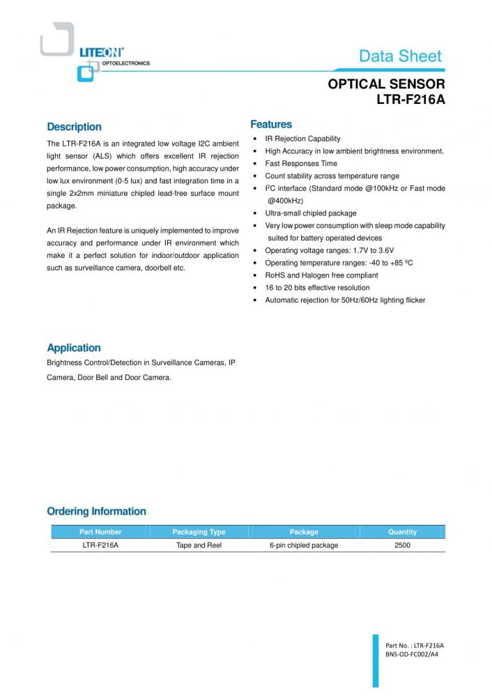 LTR-F216A datasheet page 1