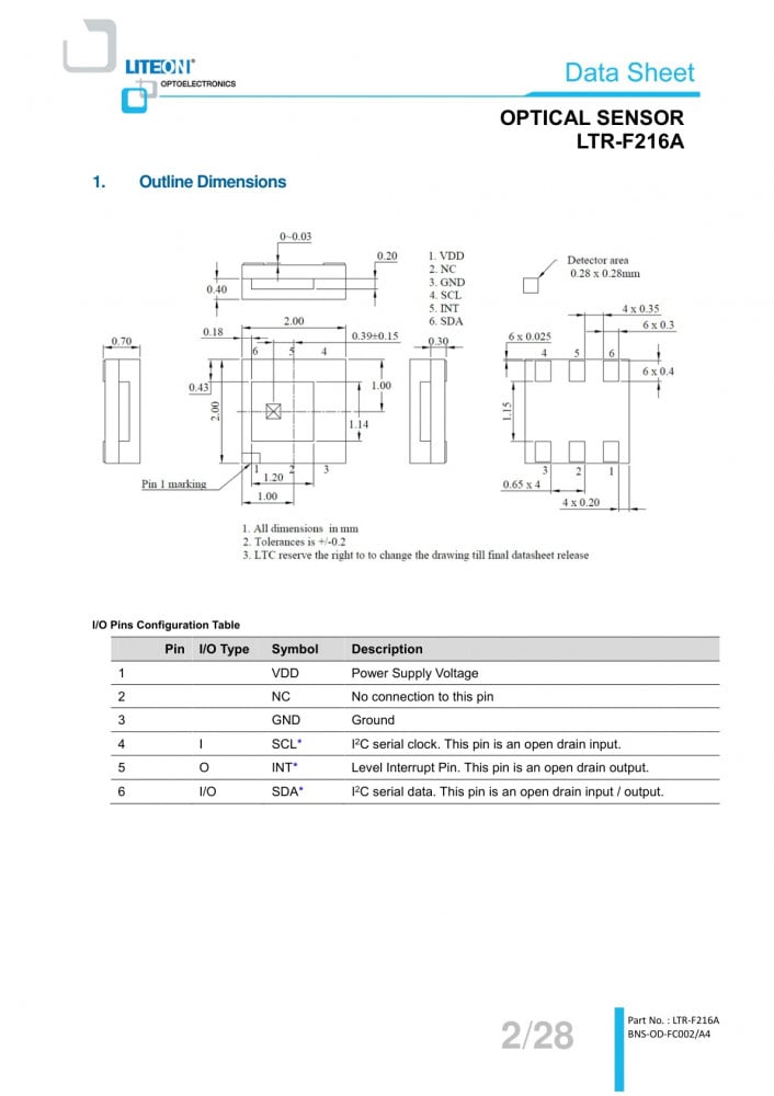 LTR-F216A datasheet page 2