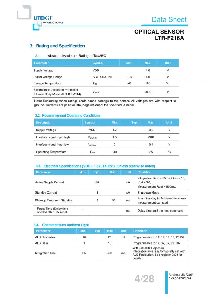 LTR-F216A datasheet page 4