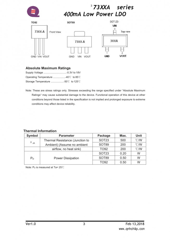 QN7333-APG datasheet page 3