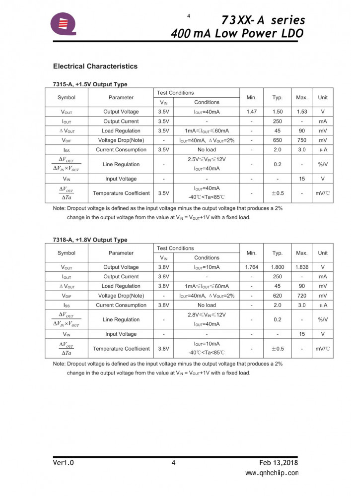 QN7333-APG datasheet page 4