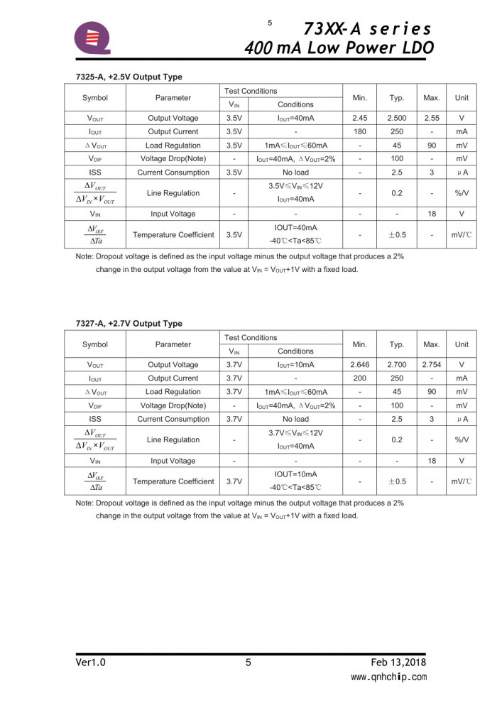 QN7333-APG datasheet page 5