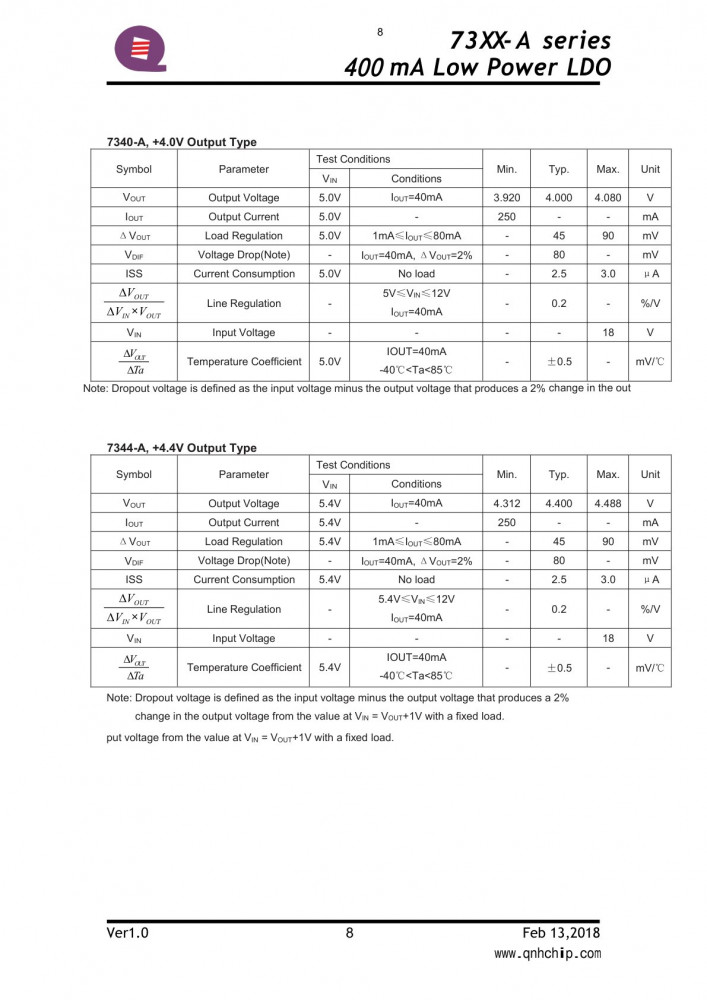 QN7333-APG datasheet page 8