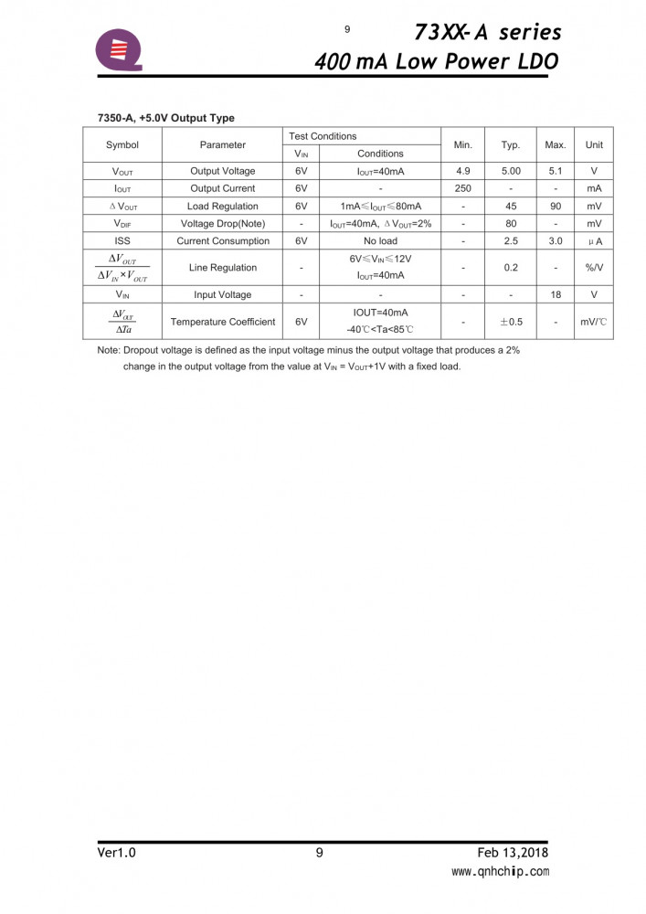 QN7333-APG datasheet page 9