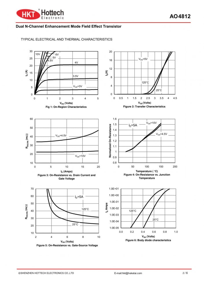 AO4812 datasheet page 2