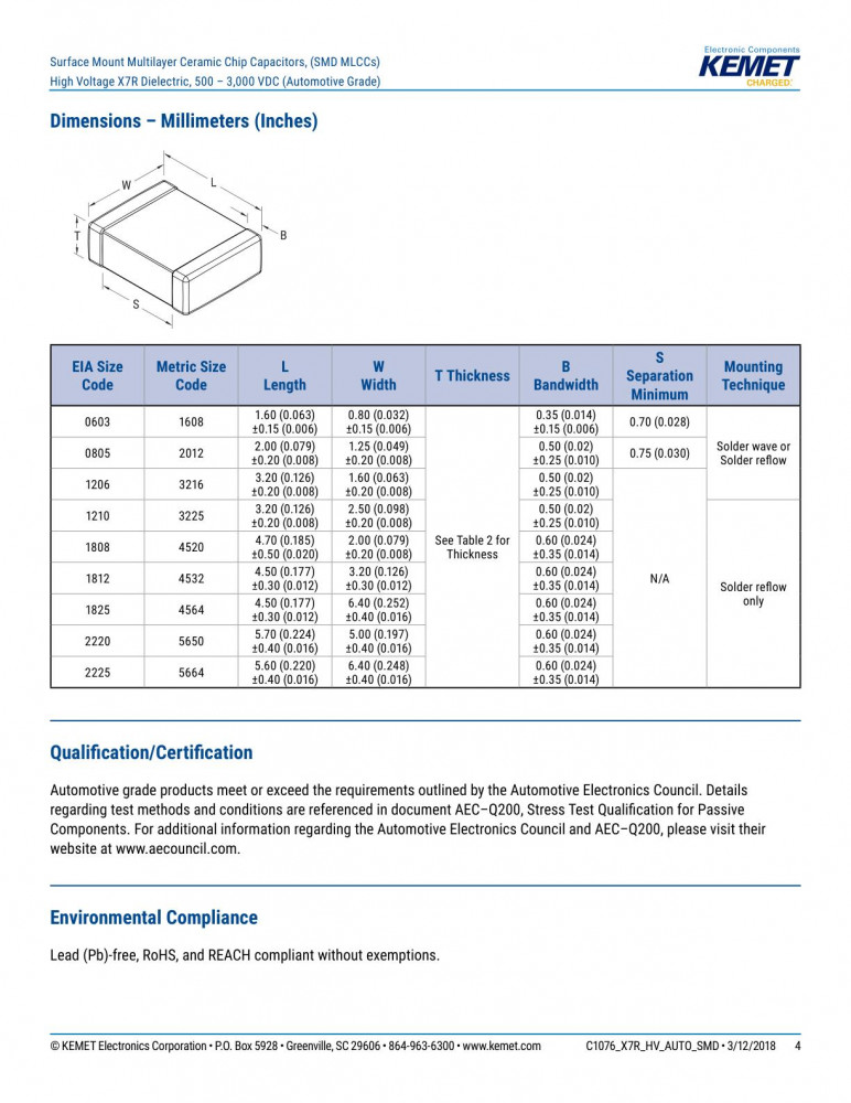 KEMET C1210C105K1RACAUTO document page 4