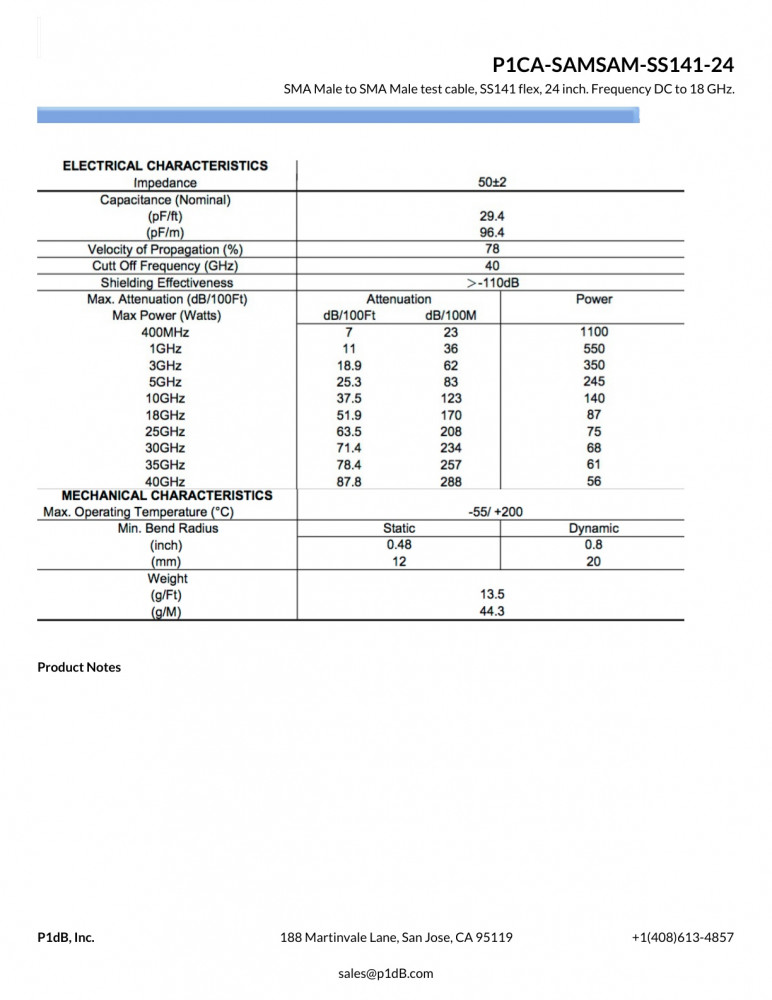 P1CA-SAMSAM-SS141-24 product documentation page 3