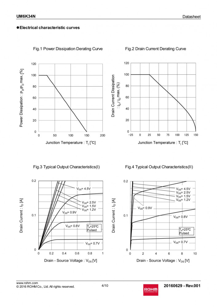 UM6K34NTCN datasheet page 4