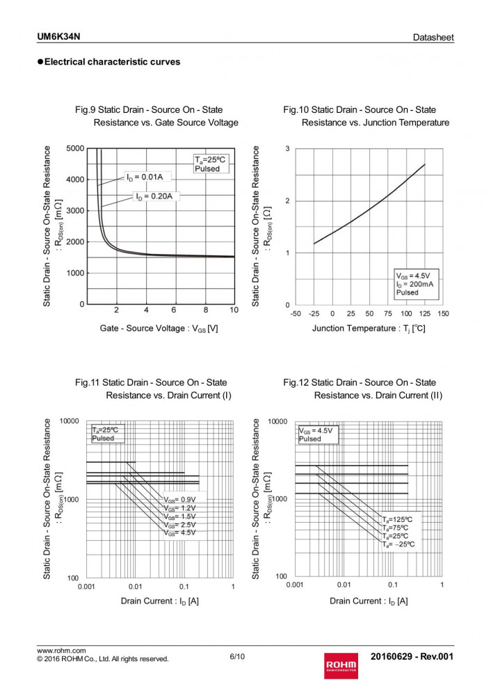UM6K34NTCN datasheet page 6