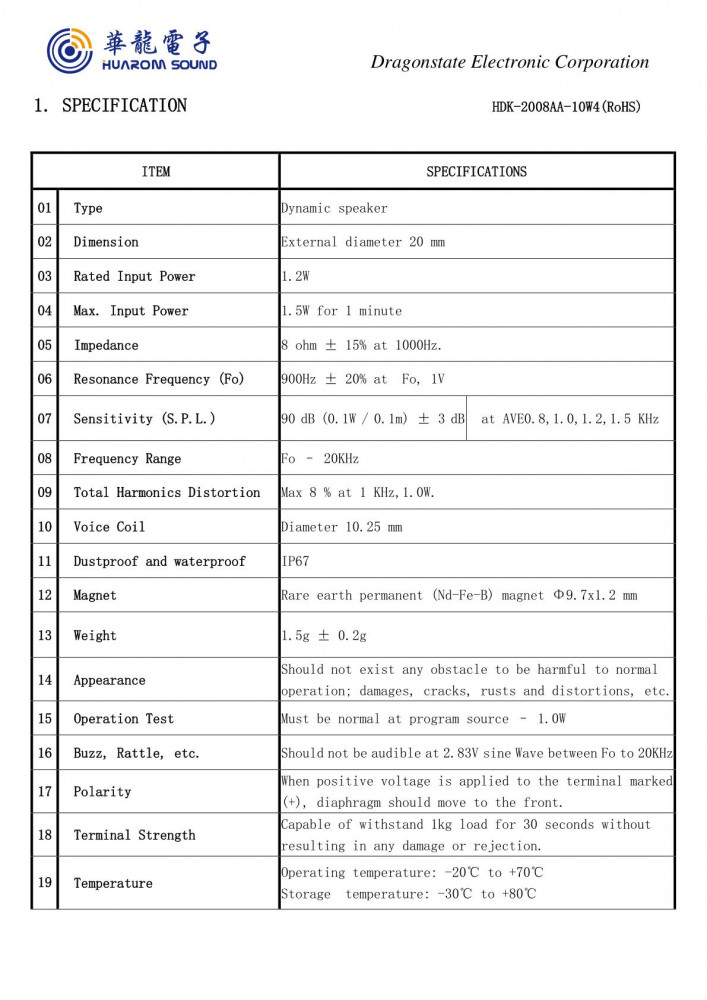 HDK-2008AA-10W4 specification page 2