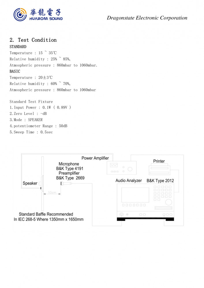HDK-2008AA-10W4 frequency response page