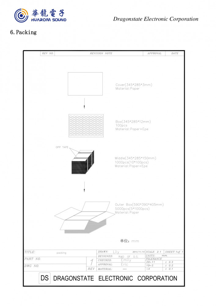HDK-2008AA-10W4 packing page