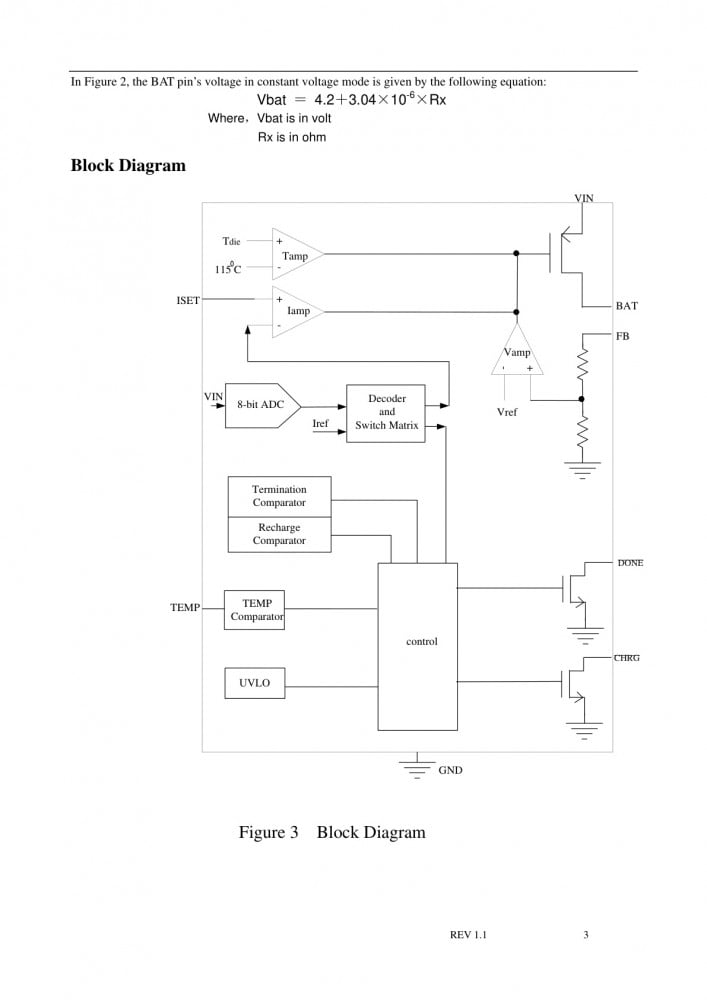 CN3063 datasheet page 3