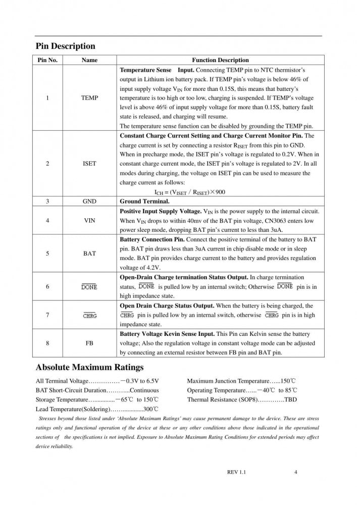 CN3063 datasheet page 4