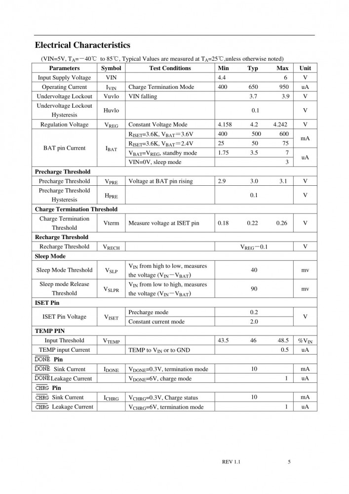 CN3063 datasheet page 5