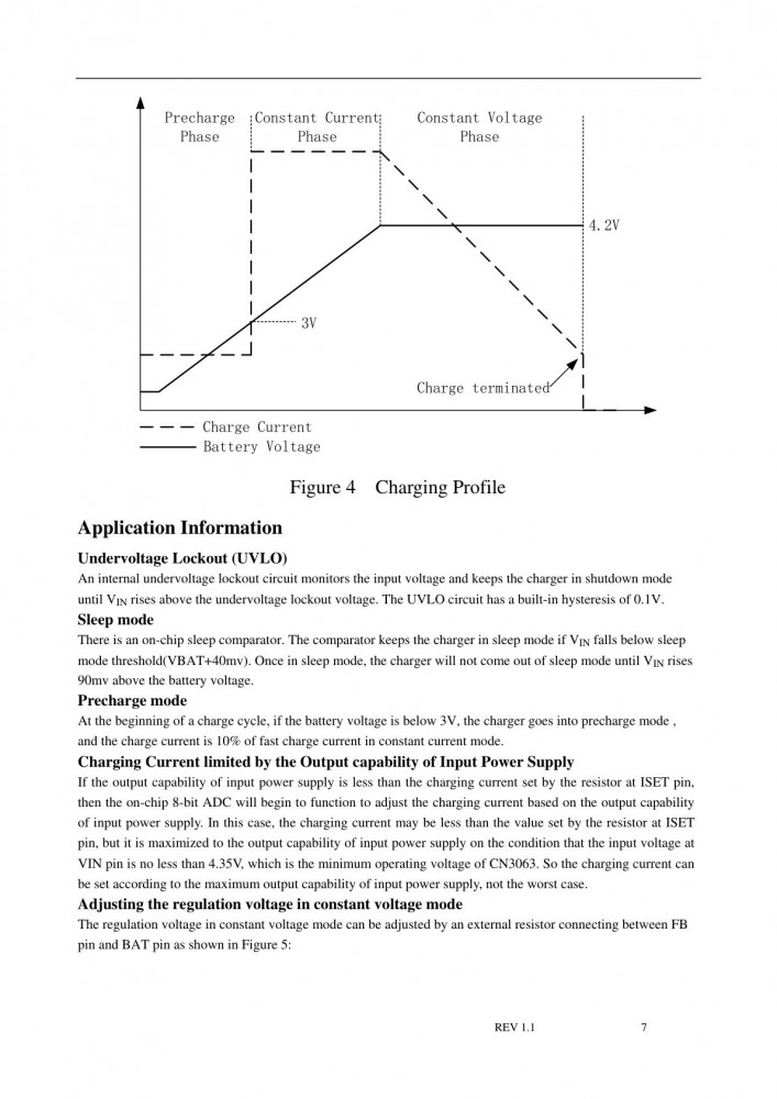 CN3063 datasheet page 7