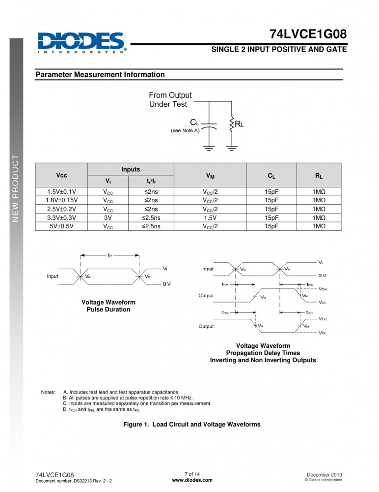 74LVCE1G08SE-7 datasheet page 7