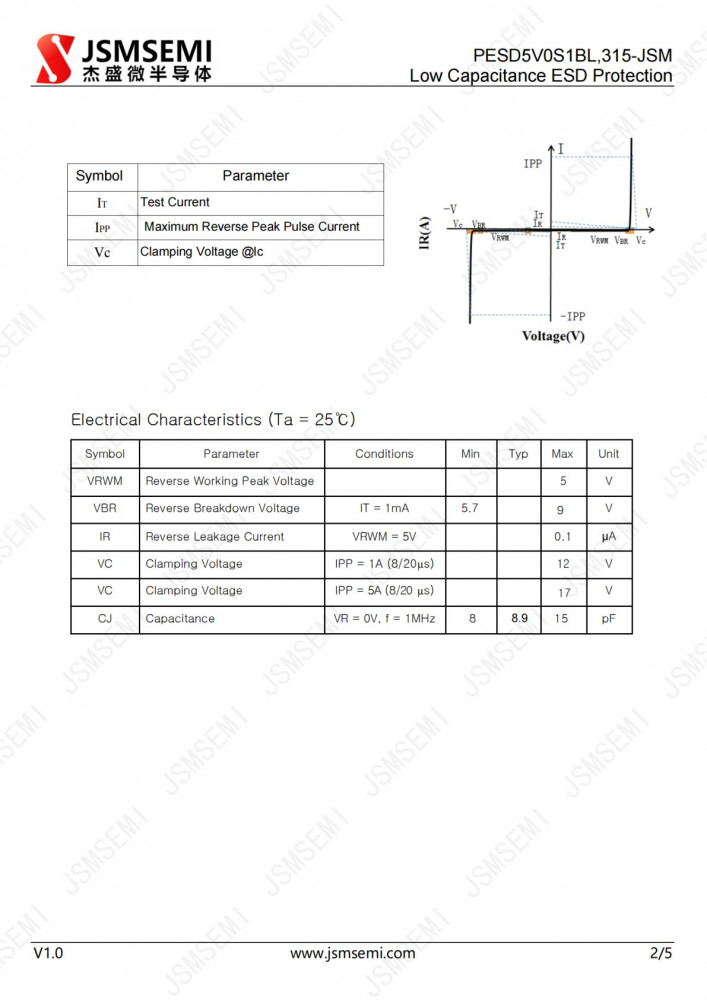 PESD5V0S1BL,315-JSM datasheet page 2