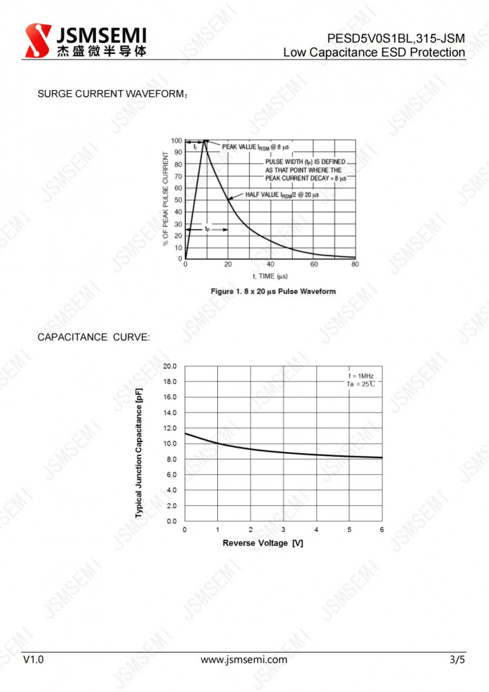 PESD5V0S1BL,315-JSM datasheet page 3