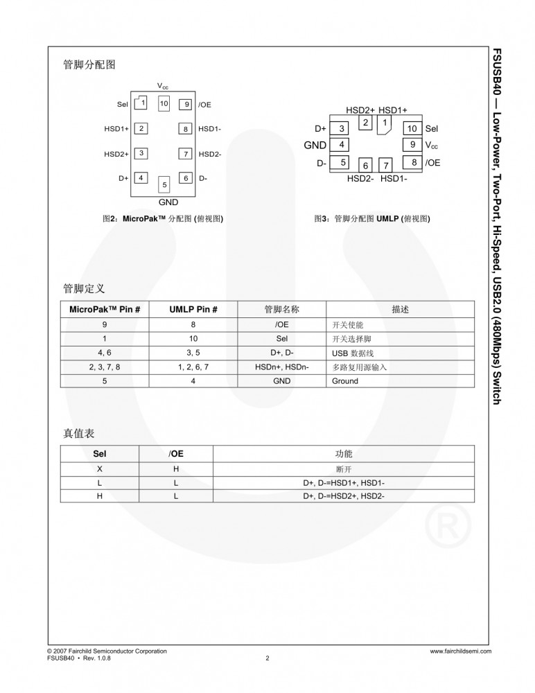FSUSB40 datasheet page 3