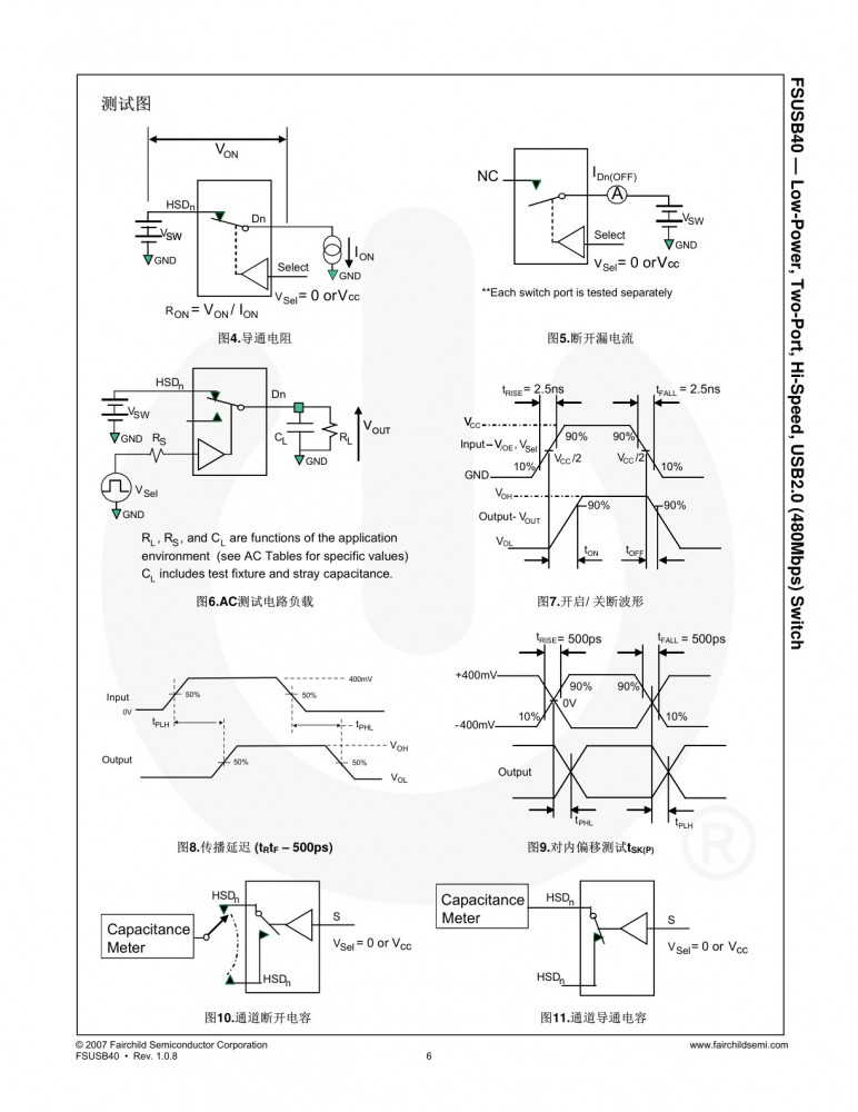 FSUSB40 datasheet page 7